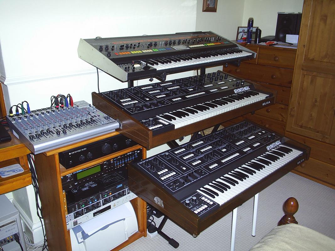 The Synthesizer Thread | Pinball info