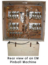 Transporting a pinball machine | Pinball info